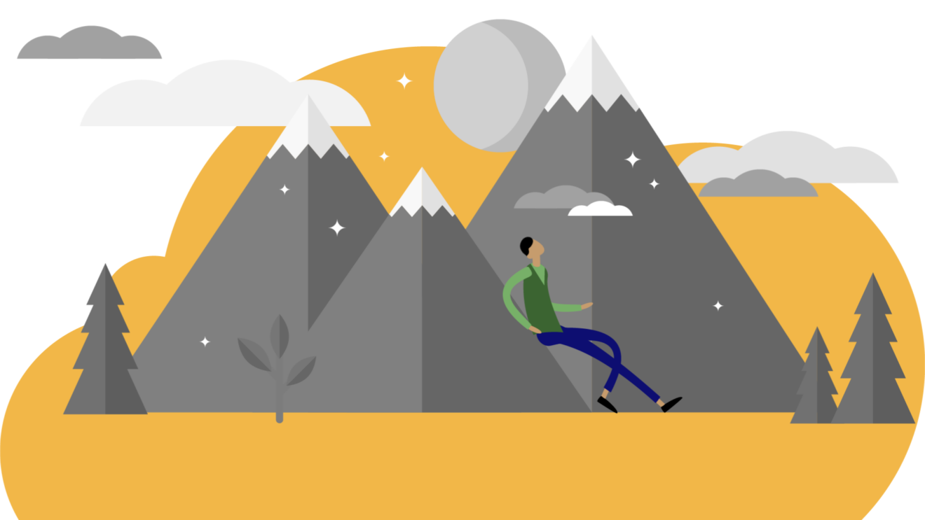 PRISM-OCEAN Personality Education, Tests & Training