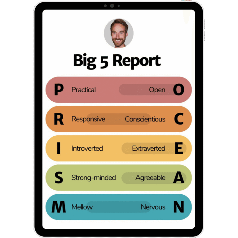 PRISM-OCEAN® Big Five Personality Traits